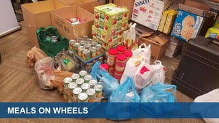 Community Relations | PPT