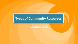 Community resources | PPTX