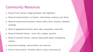 COMMUNITY RESOURCES.pptx