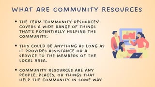 Unit IV: Community Resources and various types | PPT
