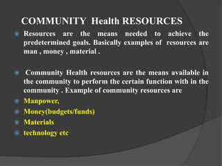 COMMUNITY RESOURCES (2) (1).pptx