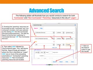 Community resources directory guide | PPTX