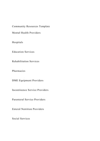 Community Resources TemplateMental Health ProvidersH.docx