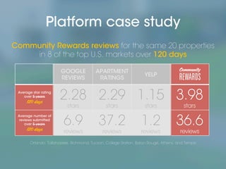 Community Rewards Presentation | PDF