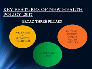 NATIONAL HEALTH POLICY | PPTX