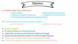 Community service in health.pptx