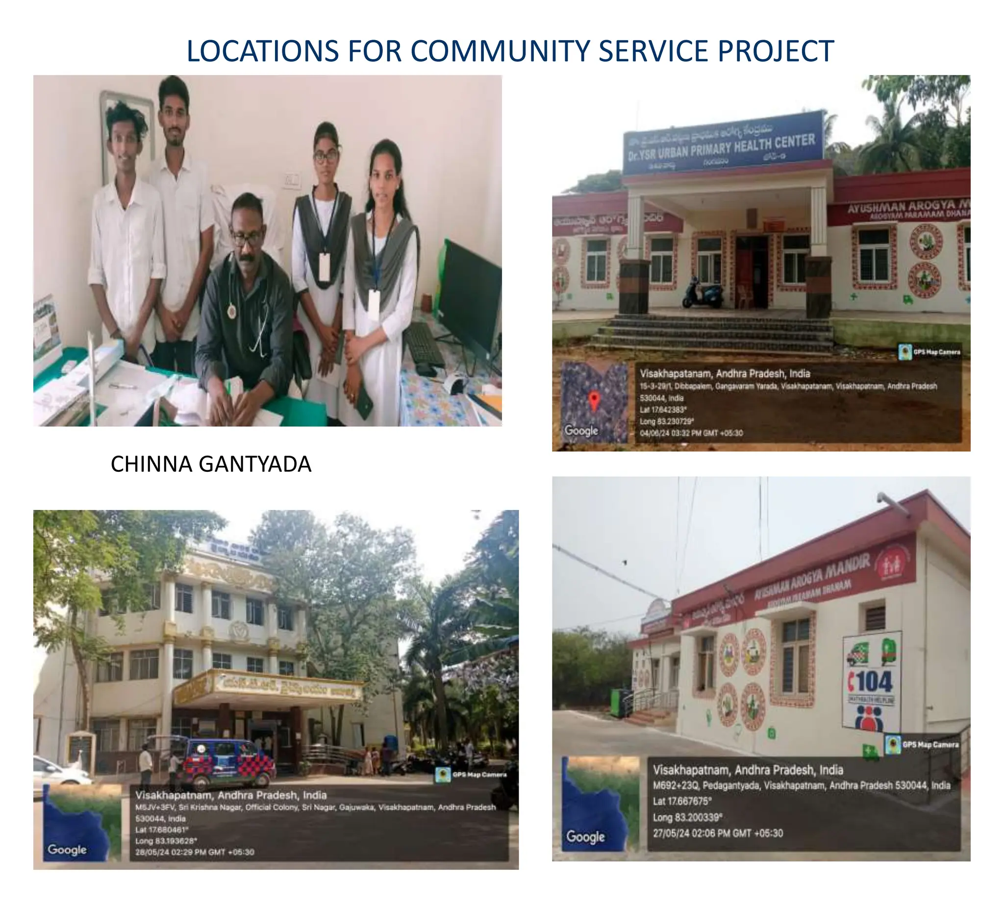 COMMUNITY SERVICE PROJECT PPT BATCH NO 27.pptx
