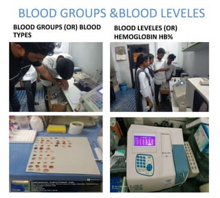 COMMUNITY SERVICE PROJECT PPT BATCH NO 27.pptx