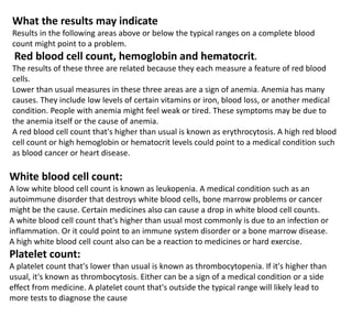COMMUNITY SERVICE PROJECT PPT BATCH NO 27.pptx