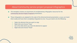 Community Service Project Proposal Infographics by Slidesgo.pptx