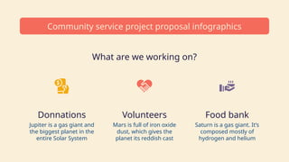 Community Service Project Proposal Infographics by Slidesgo.pptx