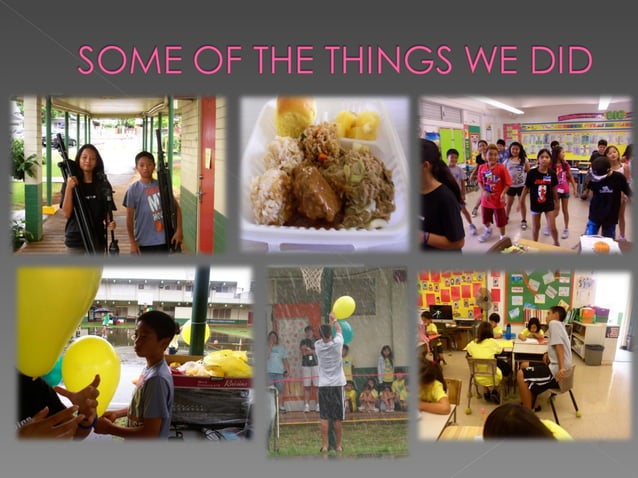 Community service slideshow | PPT