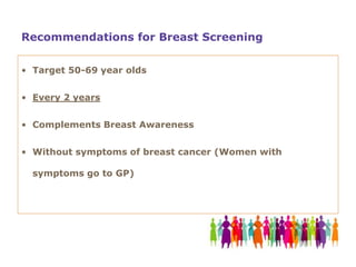 Breast Health and BreastScreen Victoria | PPTX