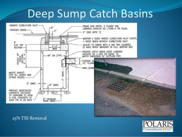 Community Stormwater Solutions