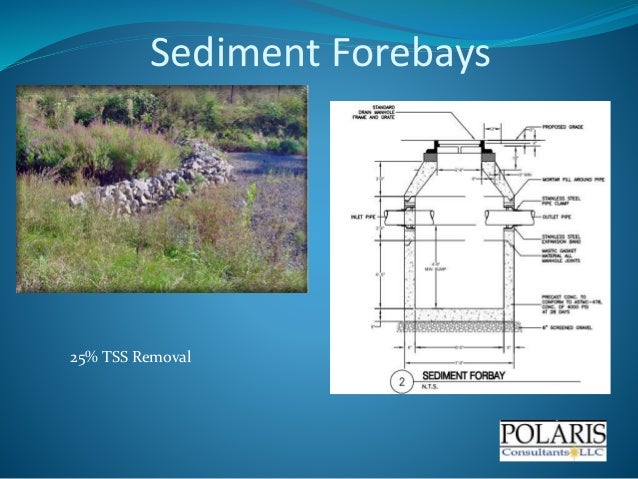 Community Stormwater Solutions