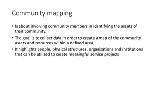 COMMUNITY STRATEGY- LECTURE 3 -1.pptx