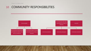Community strategy concept | PPTX