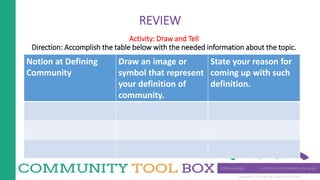 Community StruCtures.pptx