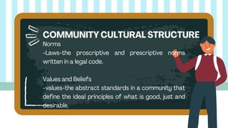 Community Structures.pdf