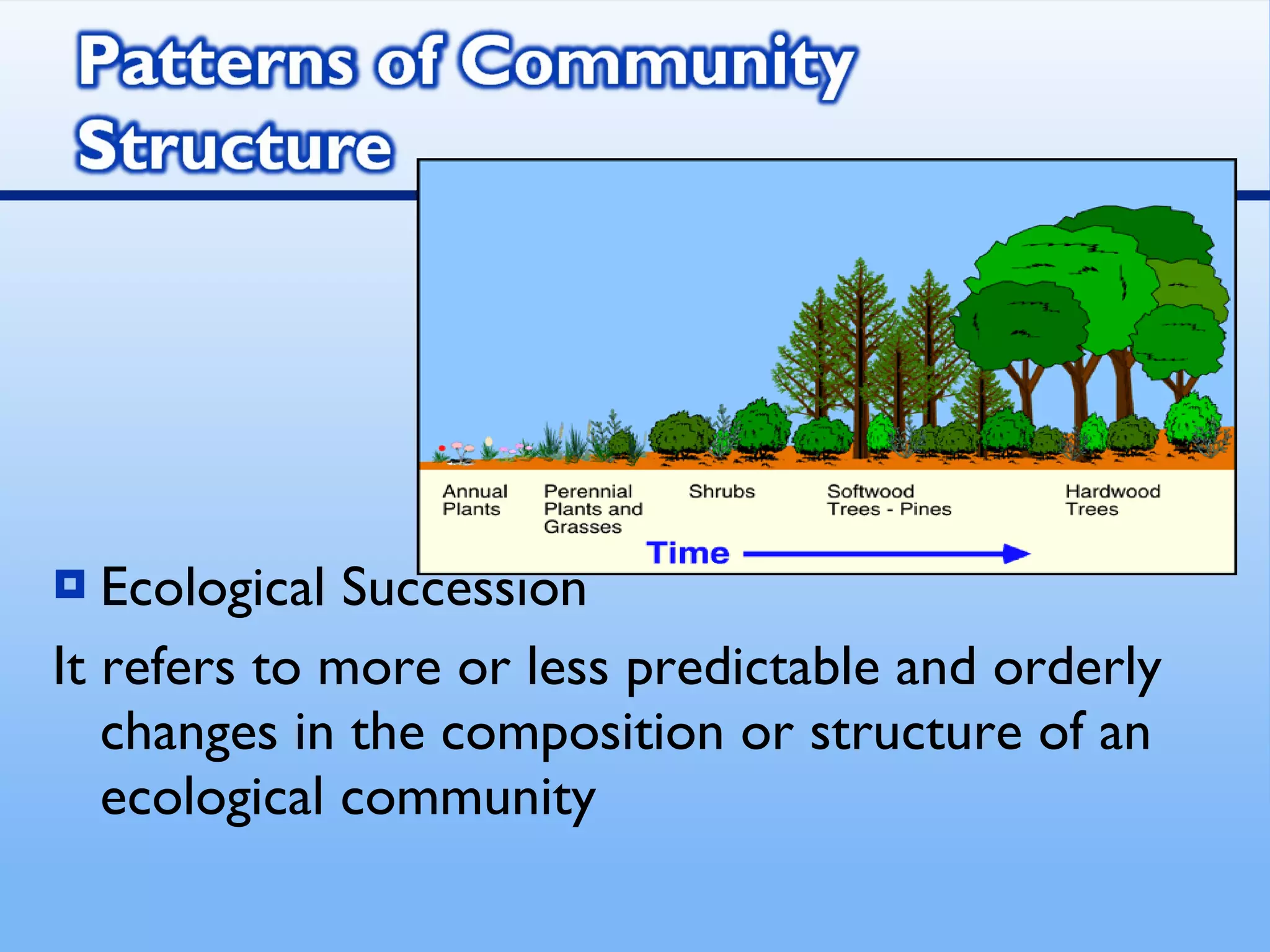 Community Structure Zoljargal | PPT | Environment | Science