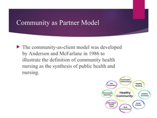 Community system an f framework.ppt