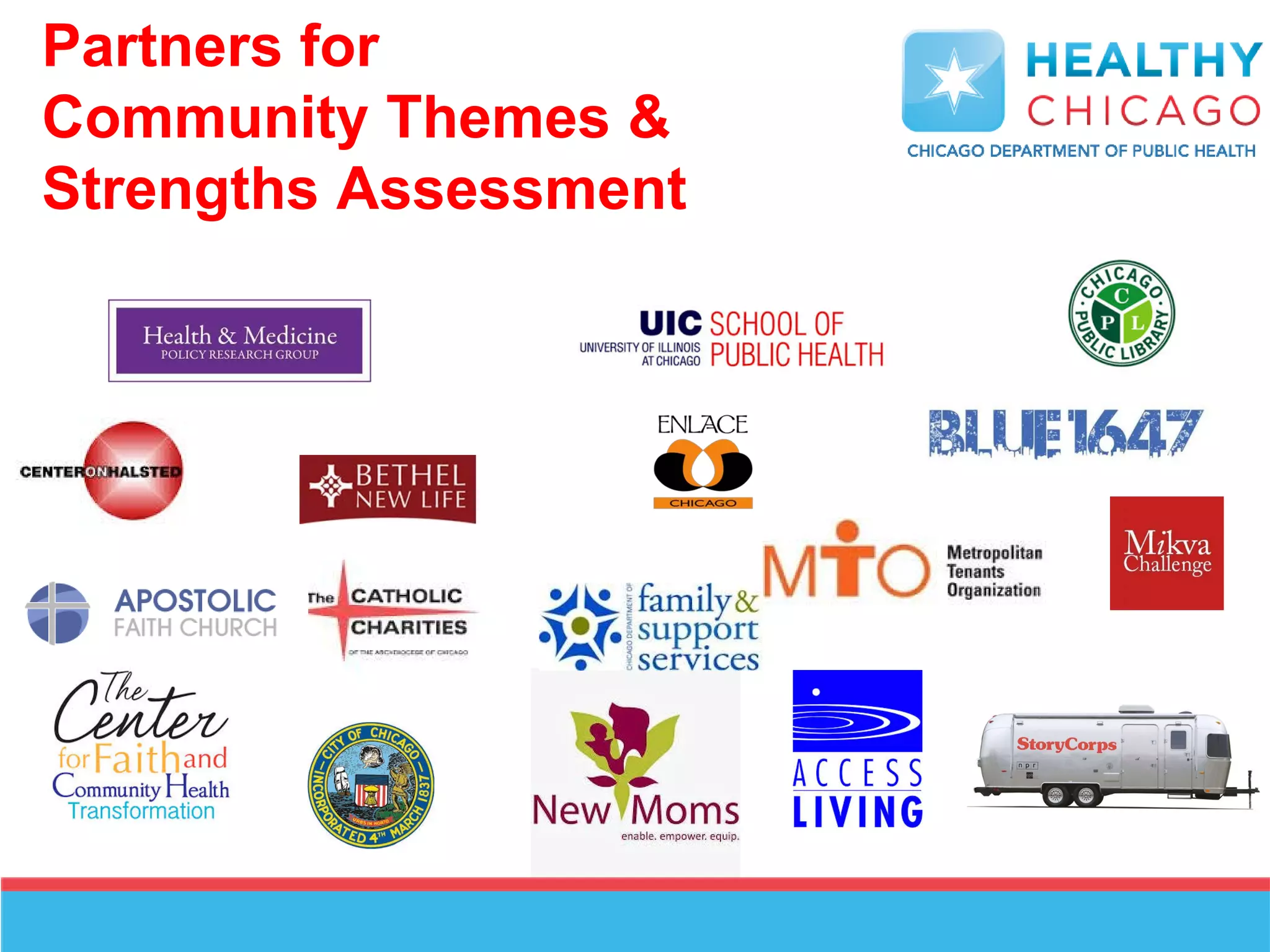 Community themes and strengths presentation dec 12 2014 | PDF