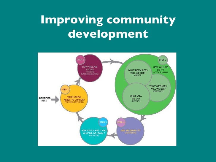 Community development - a different way to think about local economies