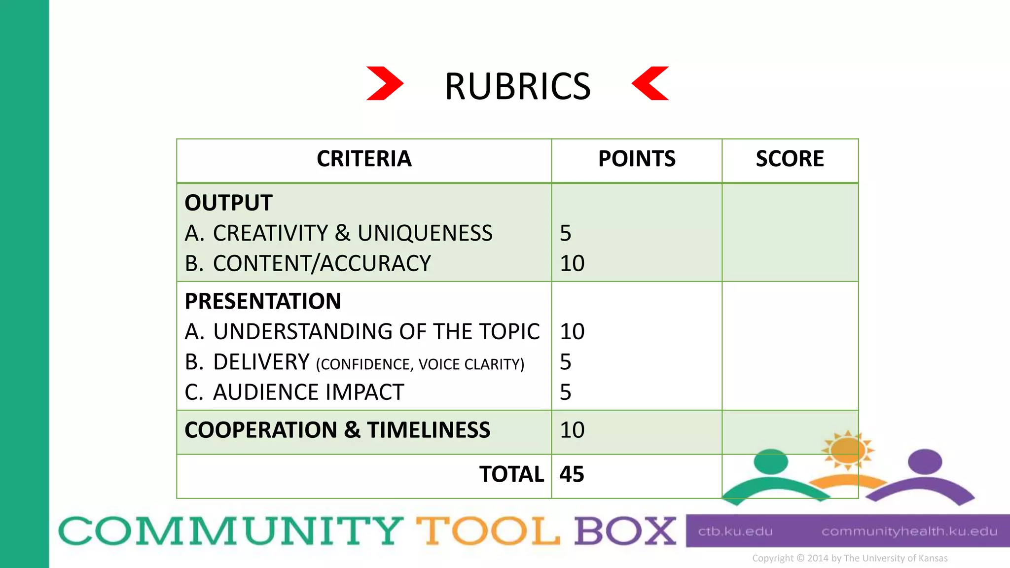 Community typologies.pptx