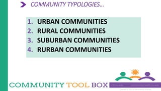 Community typologies.pptx