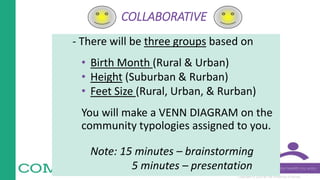 Community typologies.pptx