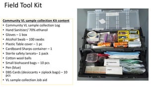 Community Viral Load Sample Collection_V2_Team Review_Feb10-22.pptx