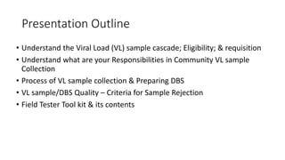 Community Viral Load Sample Collection_V2_Team Review_Feb10-22.pptx