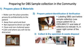 Community Viral Load Sample Collection_V2_Team Review_Feb10-22.pptx