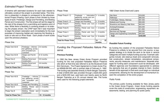 Community Vision Plan for the Palisades Nature Preserve | PPT