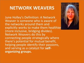Learning Network: Community Weaver | PPT