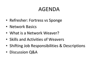 Learning Network: Community Weaver | PPT