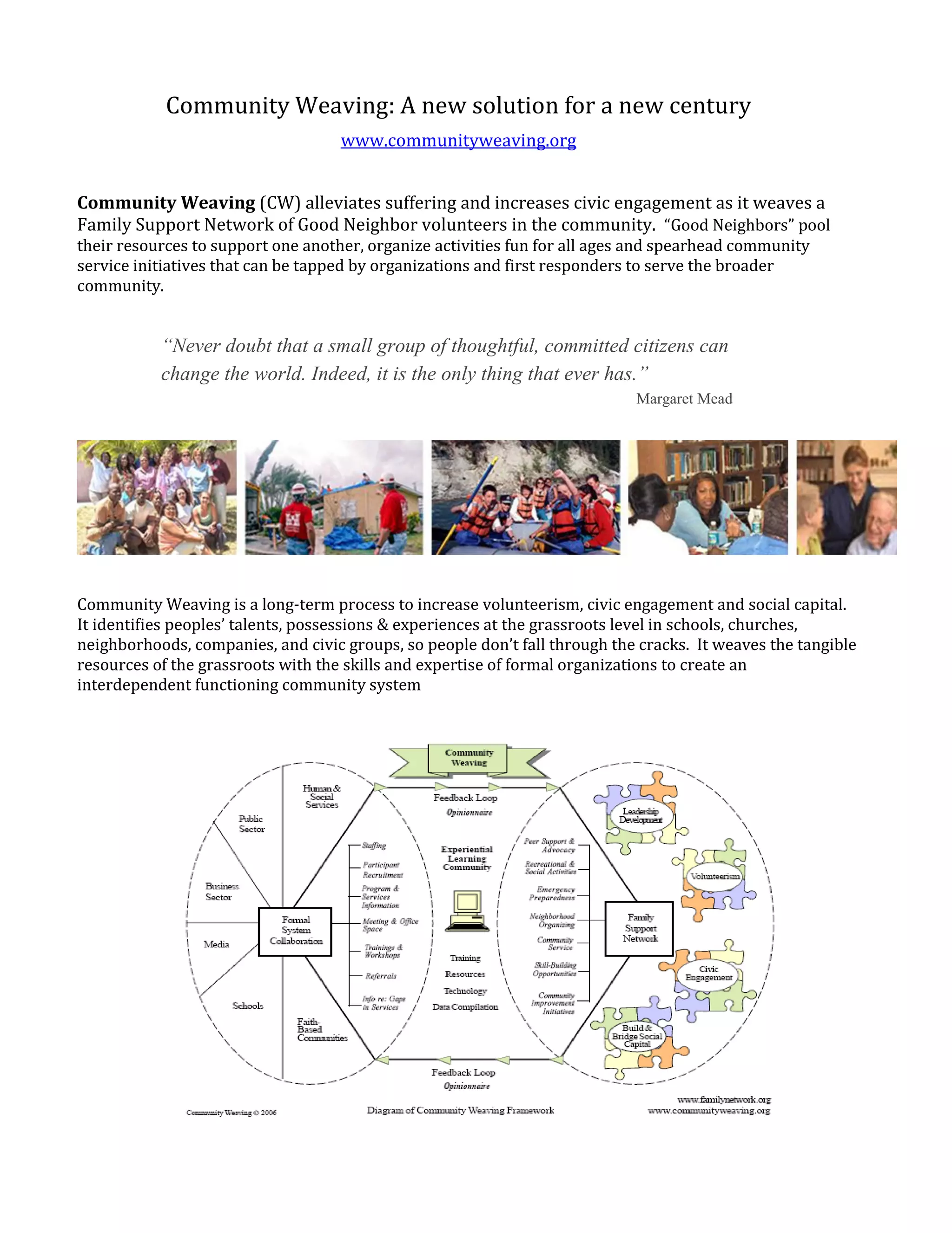 Community weaving e presentation-cfci | PDF