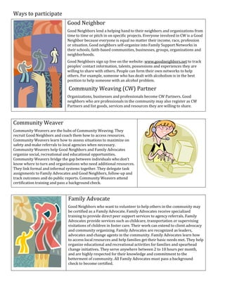 Community weaving e presentation-cfci | PDF