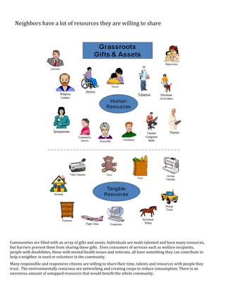 Community weaving e presentation-cfci | PDF