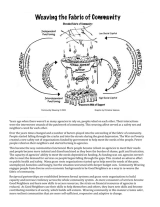 Community weaving e presentation-cfci | PDF