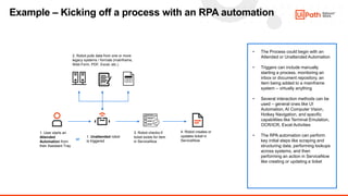 UiPath Community Meetup ServiceNow + mainframe and legacy | PPT