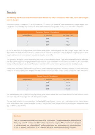 Improving Laboratory Performance Through QC - Commutability | PDF ...