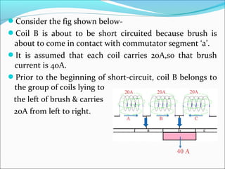 Commutation in DC Machines | PPT