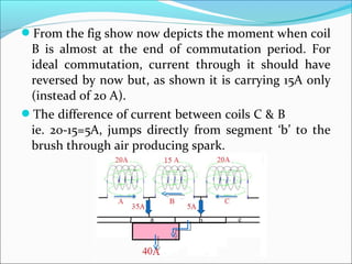 Commutation in DC Machines | PPT