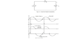 Commutation Circuits[Autosaved].ppt