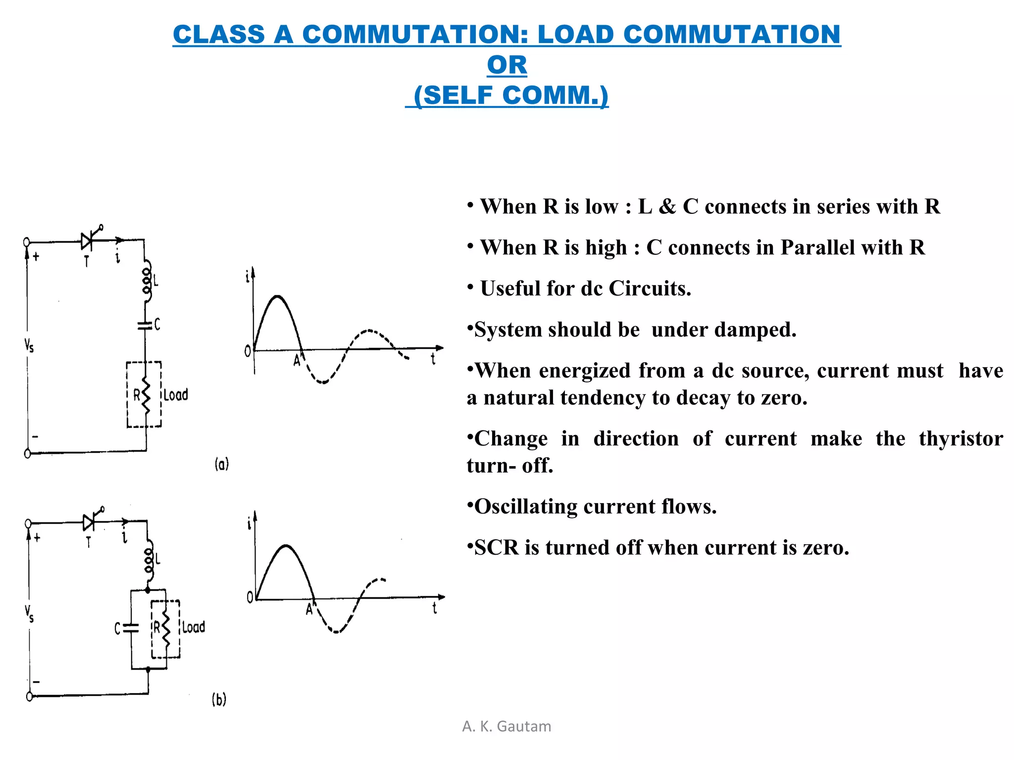 Commutation techniques in power electronics | PPT