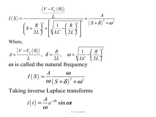 Commutation techniques in power electronics | PPT
