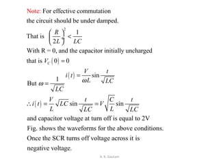 Commutation techniques in power electronics | PPT