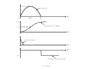 Commutation techniques in power electronics | PPT