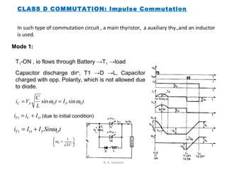 Commutation techniques in power electronics | PPT